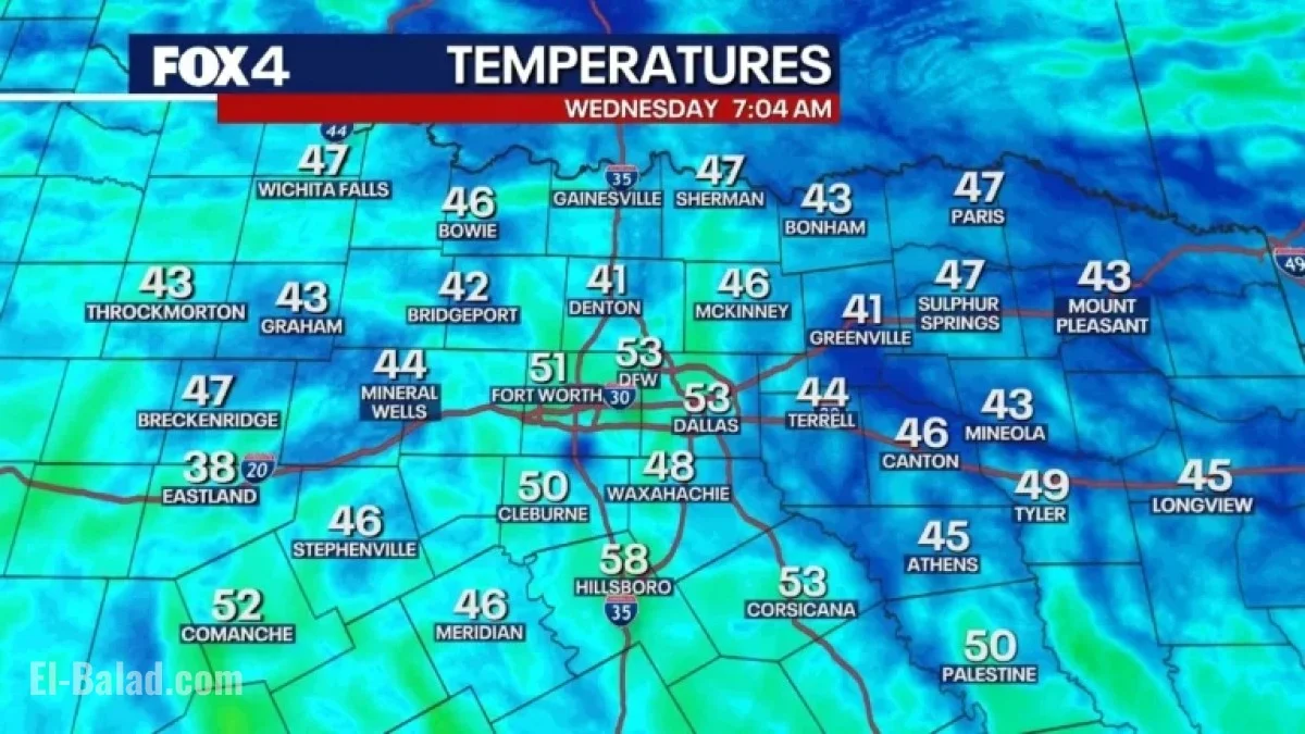 Dallas Weather: Severe Storms Shift High School Football Games Due to ...