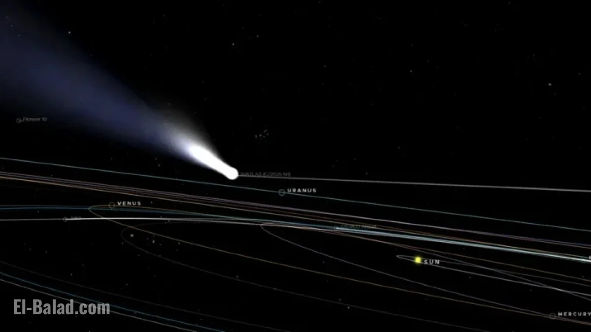 Tracking the Path of Comet 3I/Atlas: A Guide - El-Balad.com