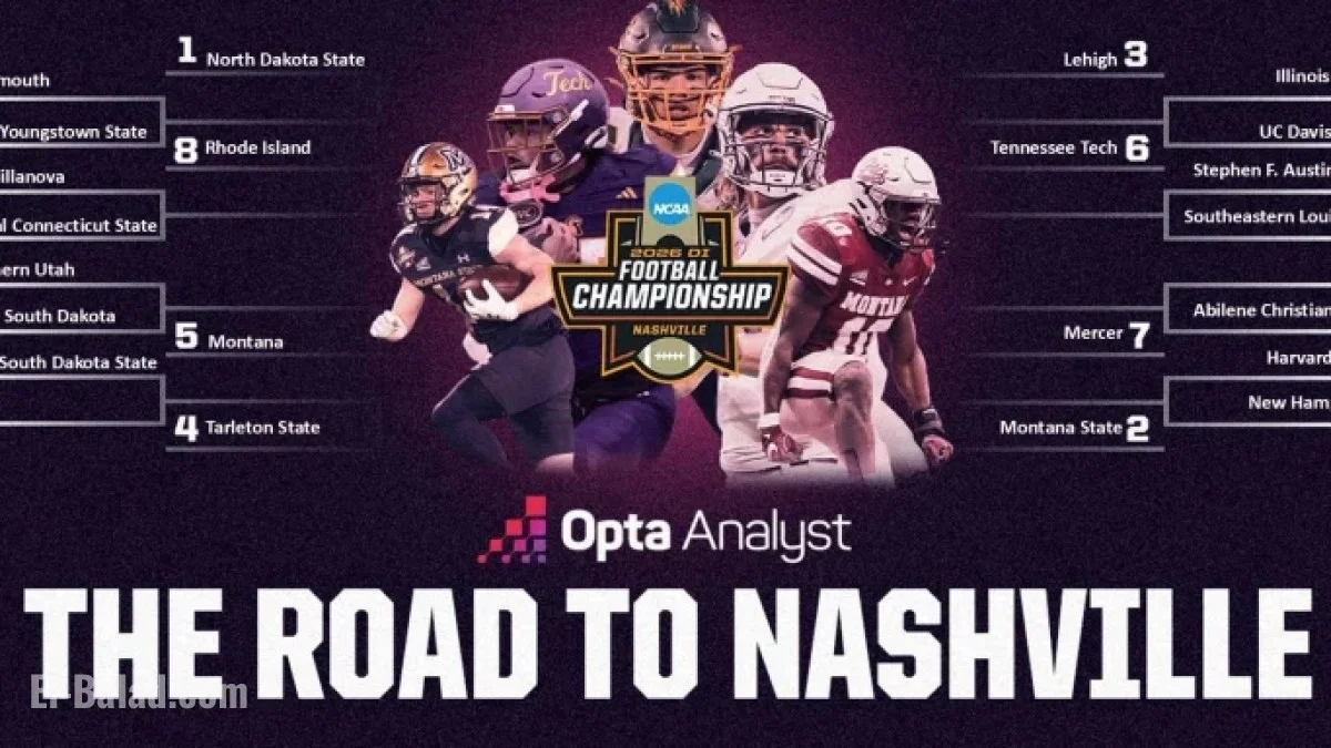 2025 FCS Playoff Bracket Predictions Revealed on Selection Sunday Eve - El-Balad.com