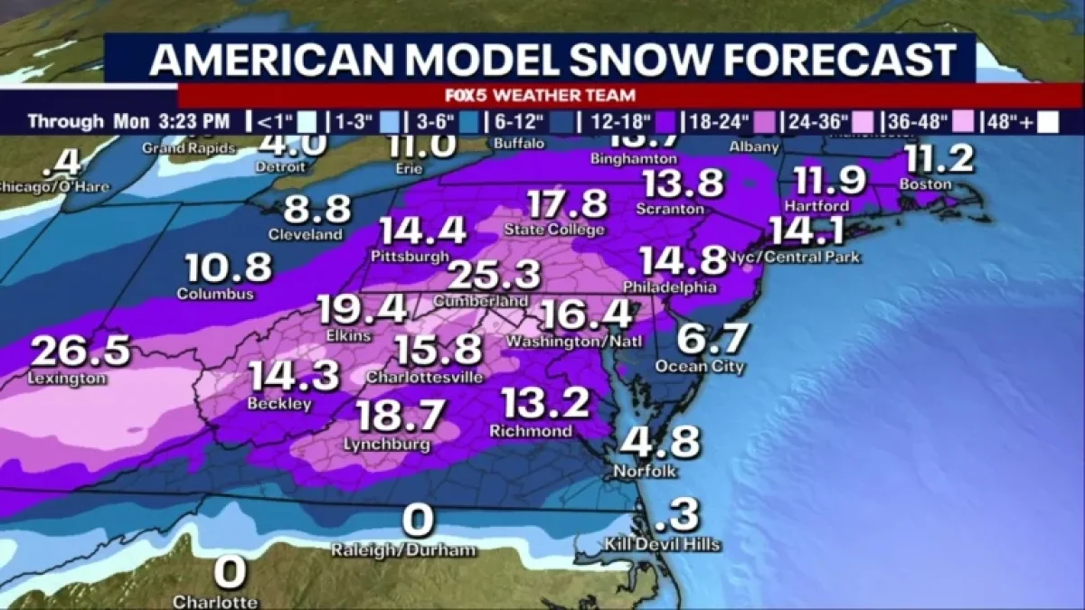 Sunday Snowfall Predictions: Latest Model Forecasts Unveiled - El-Balad.com