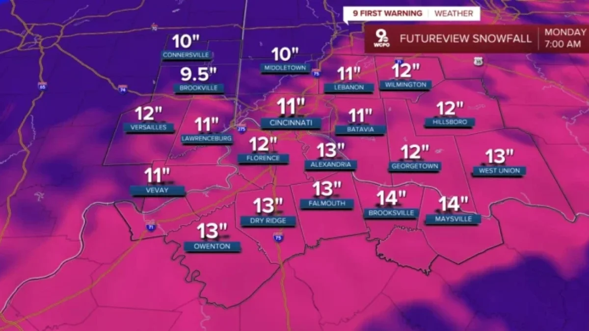Winter Storm Weekend: Updated Timeline and Details - El-Balad.com